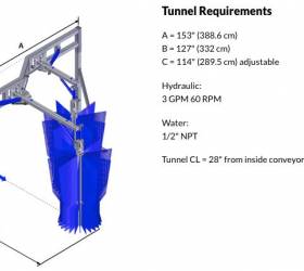 AVW - Carwash Consignment